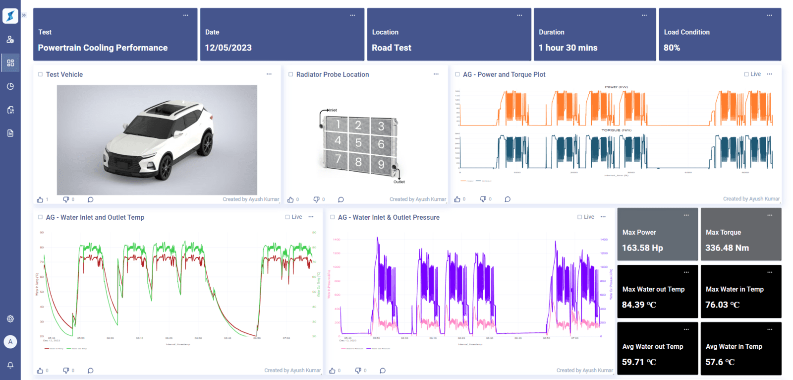 StellarAi - DriveTech Intelligence
